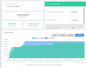 Trust & Investment Services Online Account Enrollment - PB&T